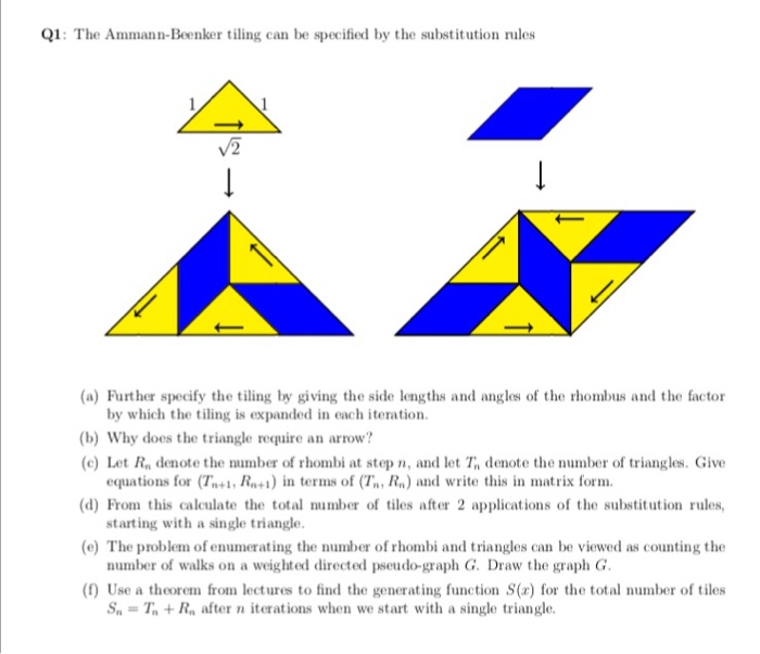 Solved Q1: The Ammann-Beenker tiling can be specified by the | Chegg.com