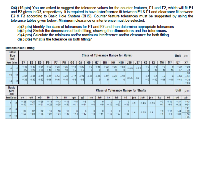 Solved Q4) (15 pts) You are asked to suggest the tolerance | Chegg.com