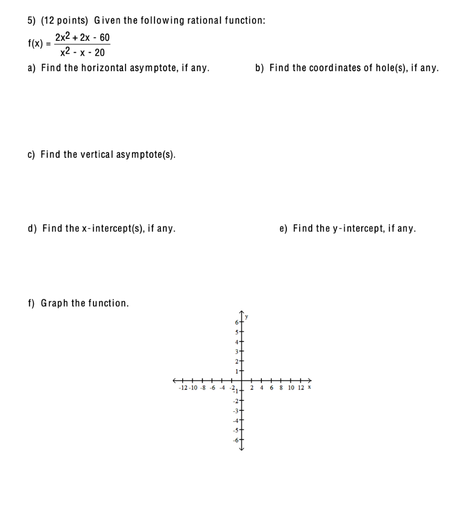 Solved 5) (12 points) Given the following rational function: | Chegg.com