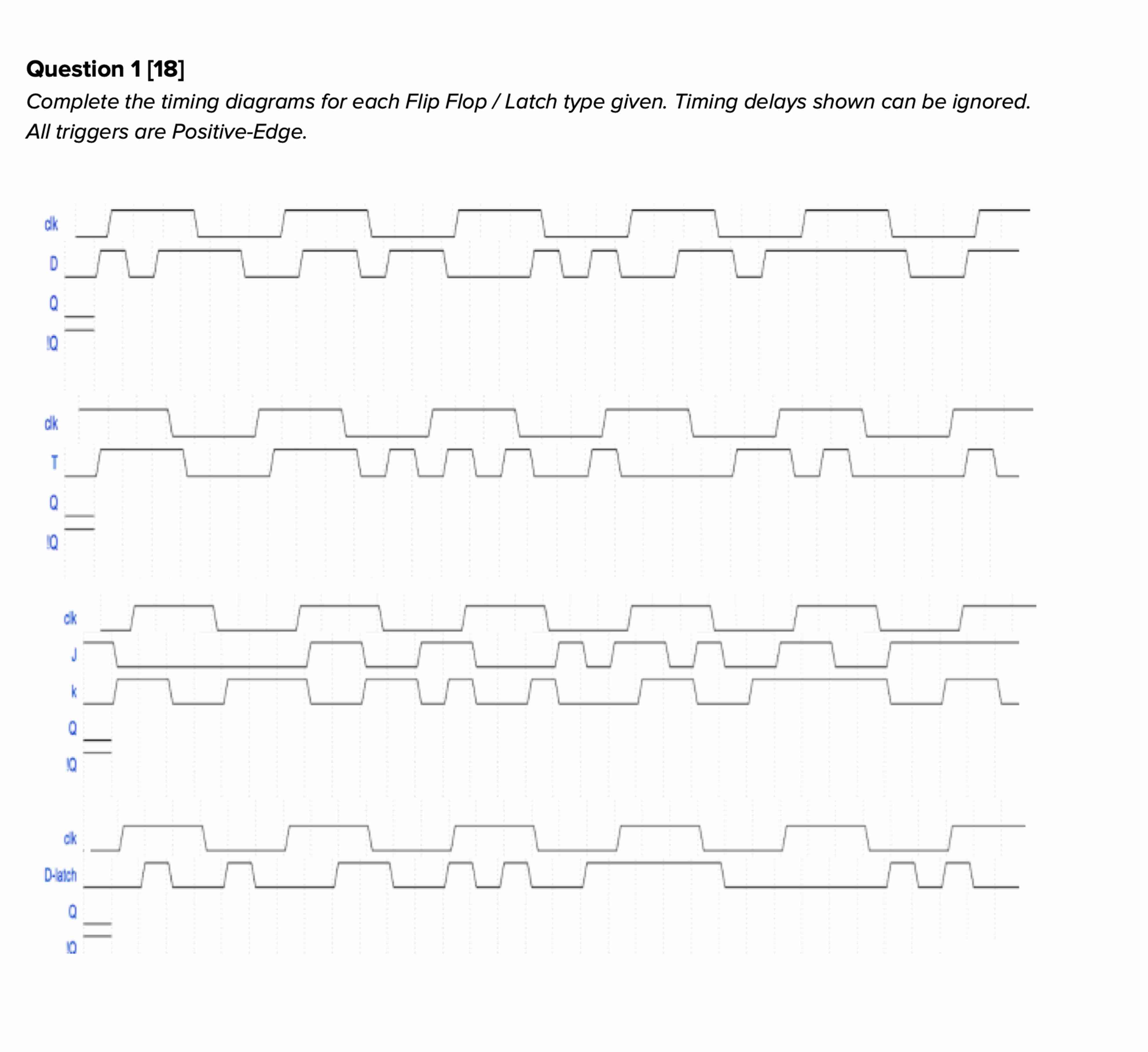 Solved Question 1 [18]Complete the timing diagrams for each | Chegg.com
