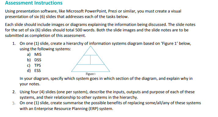 Solved Assessment Instructions Using presentation software, | Chegg.com