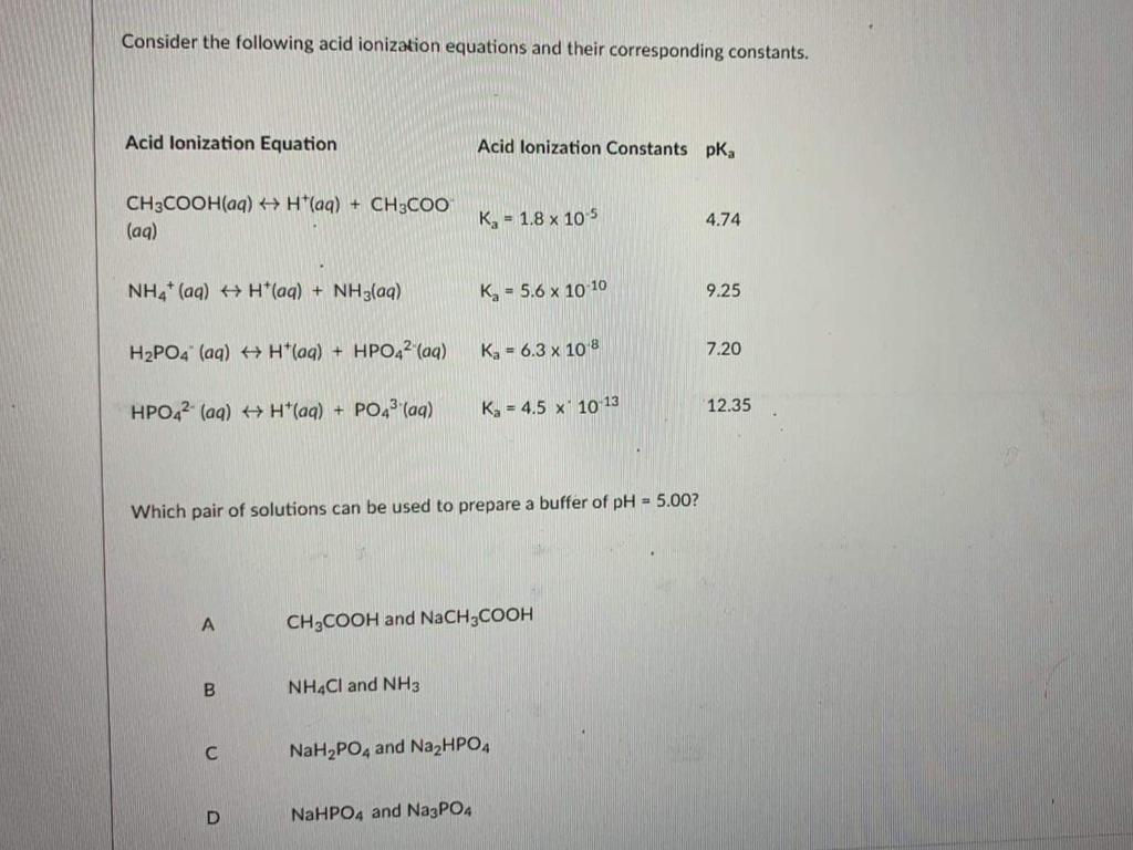 Solved Consider the following acid ionization equations and | Chegg.com