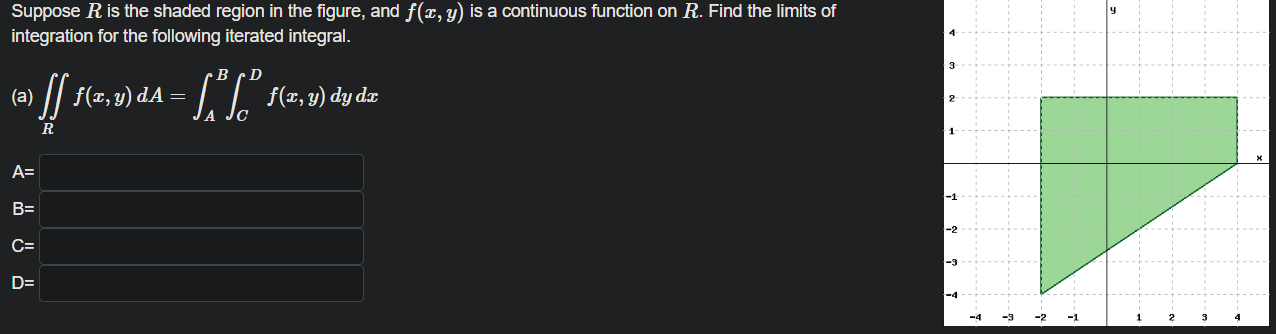 Solved Suppose R is the shaded region in the figure, and | Chegg.com