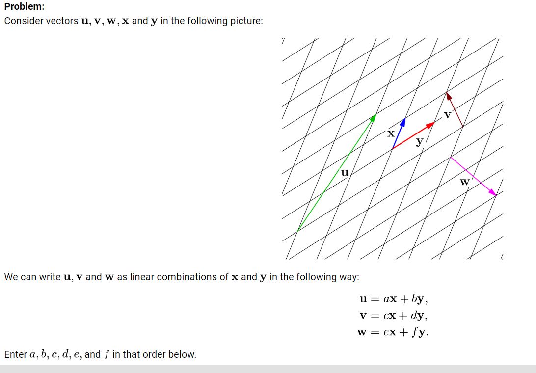 Solved Problem: Consider vectors u,v,w,x and y in the | Chegg.com