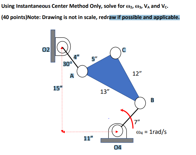 Solved Using Instantaneous Center Method Only, solve for 02, | Chegg.com