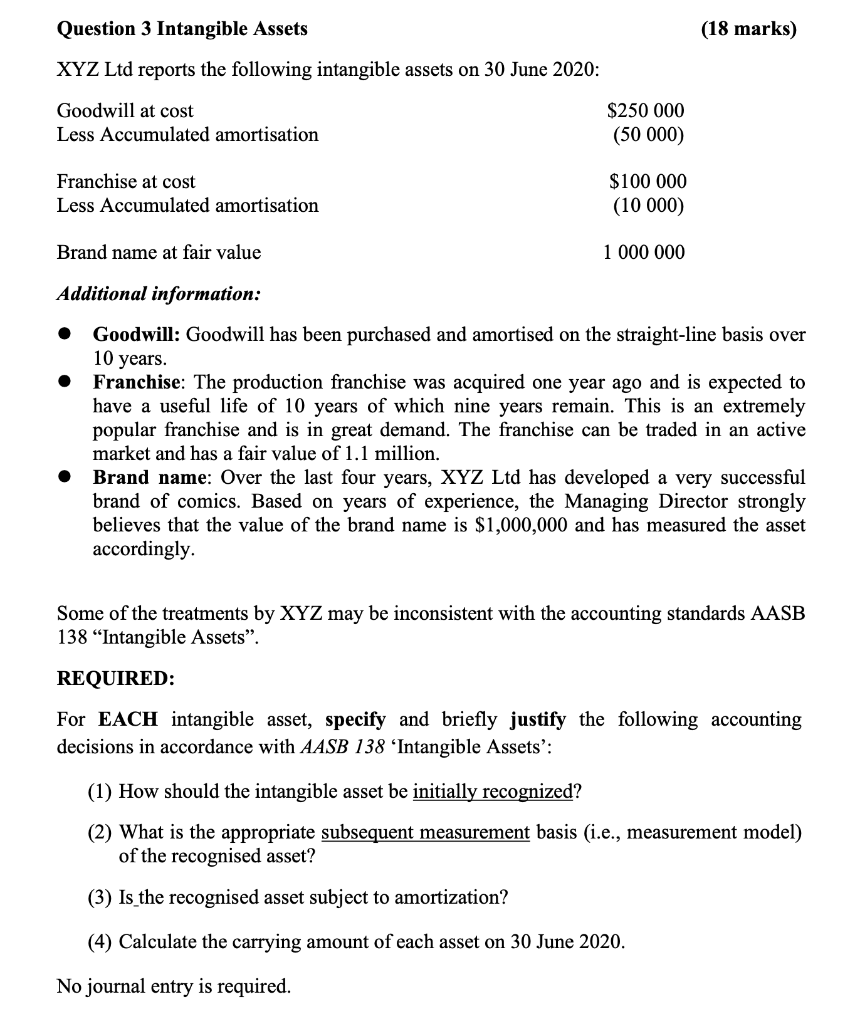 Solved Question 3 Intangible Assets (18 marks) XYZ Ltd | Chegg.com