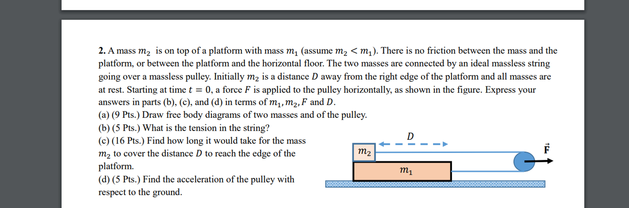 Solved 2. ﻿A mass \( ﻿m_{2} \) ﻿is on top of a platform with | Chegg.com