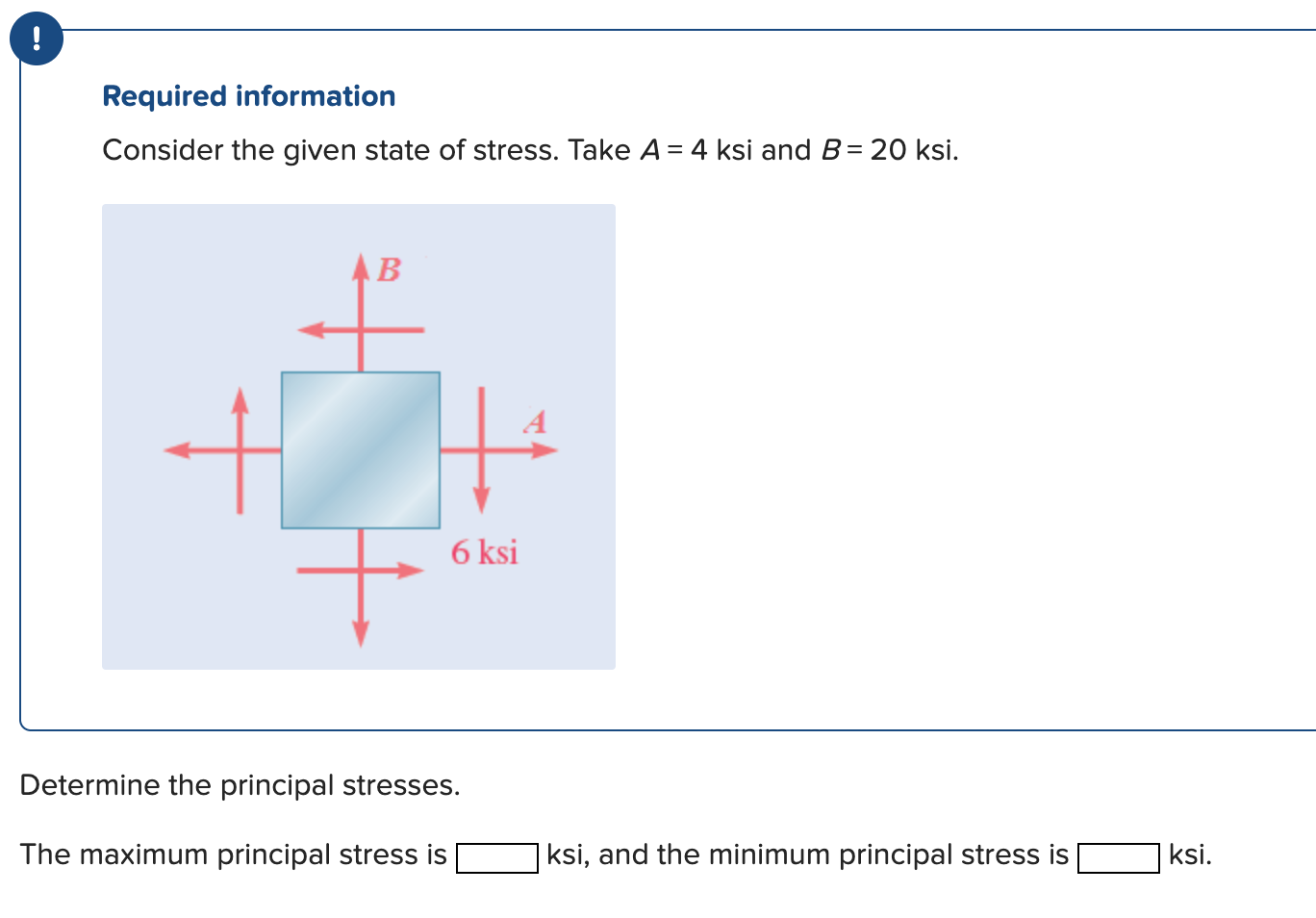 Solved Required information Consider n state of stress. Take | Chegg.com