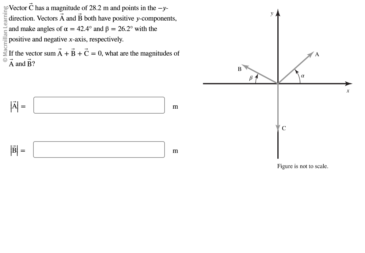 Solved Vector vec(C) ﻿has a magnitude of 28.2 ﻿m and points | Chegg.com