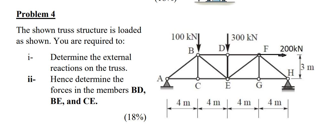 Solved I am not sure the answer of this on chegg is correct | Chegg.com