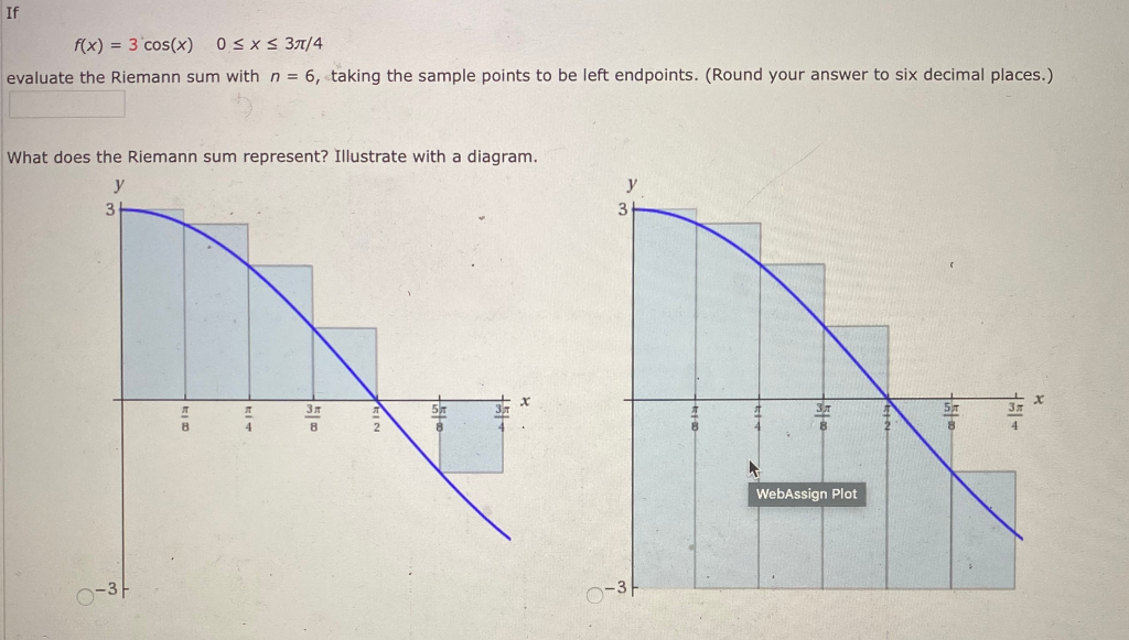 Solved If f(x) = 3 cos(x) 0 sxs 37/4 evaluate the Riemann | Chegg.com