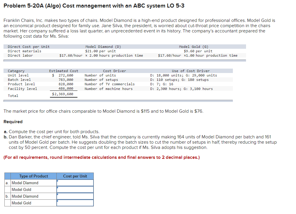 Solved Problem 5-20A (Algo) Cost management with an ABC | Chegg.com