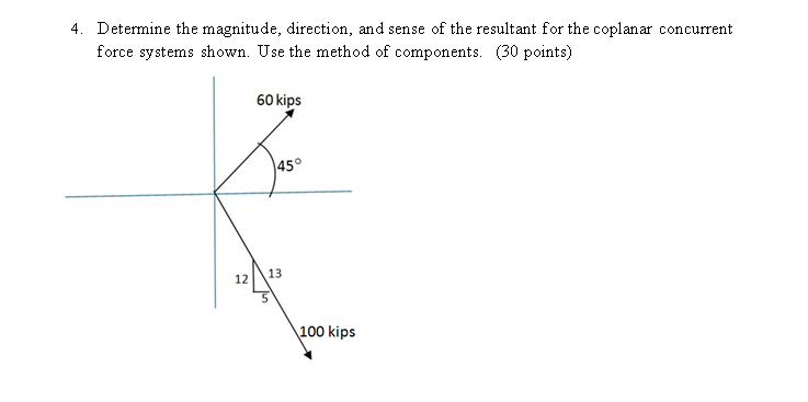 Solved 4. Determine the magnitude, direction, and sense of | Chegg.com