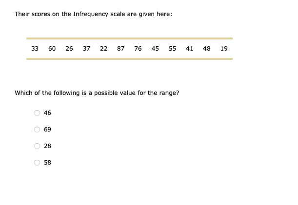 Solved 3. Different ways of calculating range The Minnesota | Chegg.com