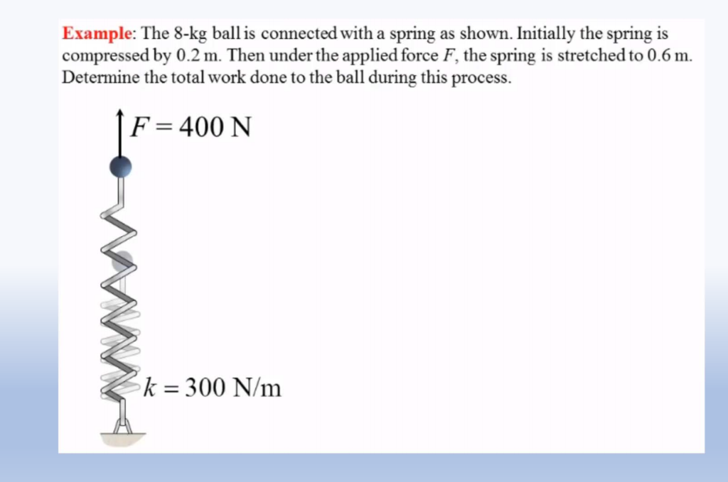 Solved Example: The 8-kg ball is connected with a spring as | Chegg.com