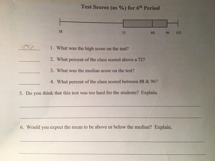 Solved What was the high score on the test? What percent of | Chegg.com