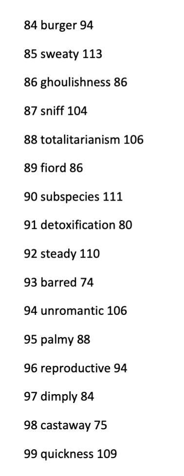 Solved IN JAVA!!! Create a program that will input the first | Chegg.com