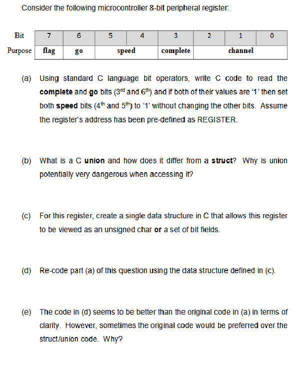Solved Consider the following microcontroller 8-bit | Chegg.com