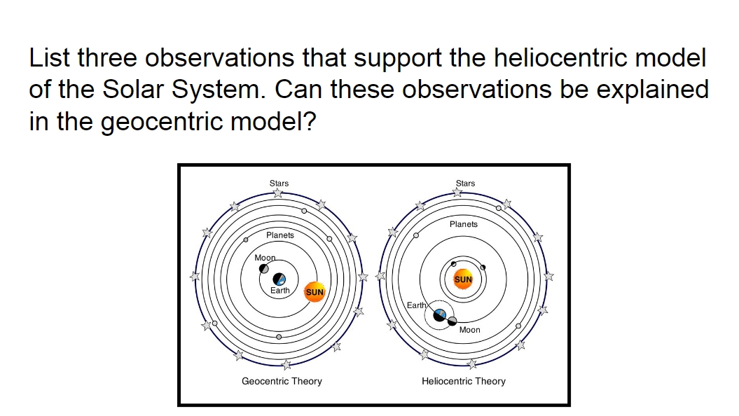 Solved List three observations that support the heliocentric | Chegg.com