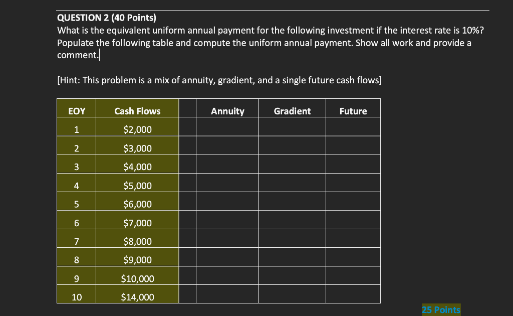Solved QUESTION 2 (40 Points) What is the equivalent uniform | Chegg.com