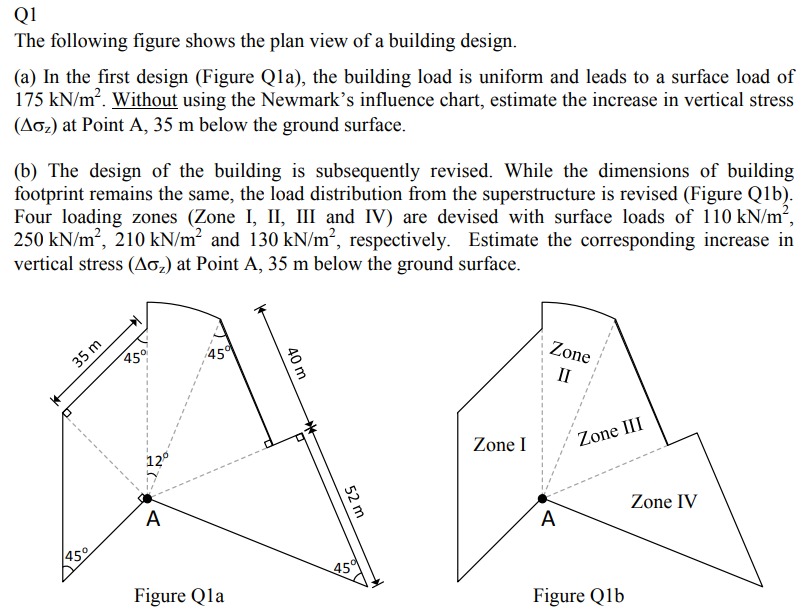 Solved The following figure shows the plan view of a | Chegg.com