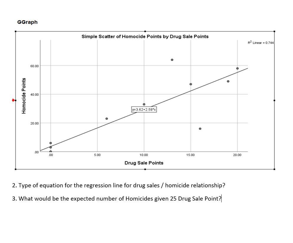 Solved uupuu IDULUID SLUSS Viewer File Edit View Data | Chegg.com