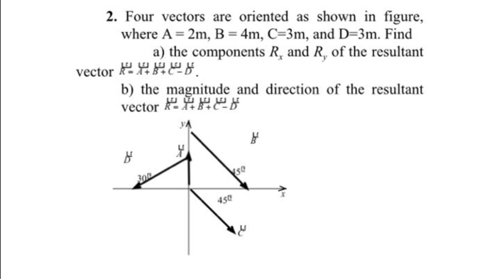 Solved 2. Four vectors are oriented as shown in figure, | Chegg.com