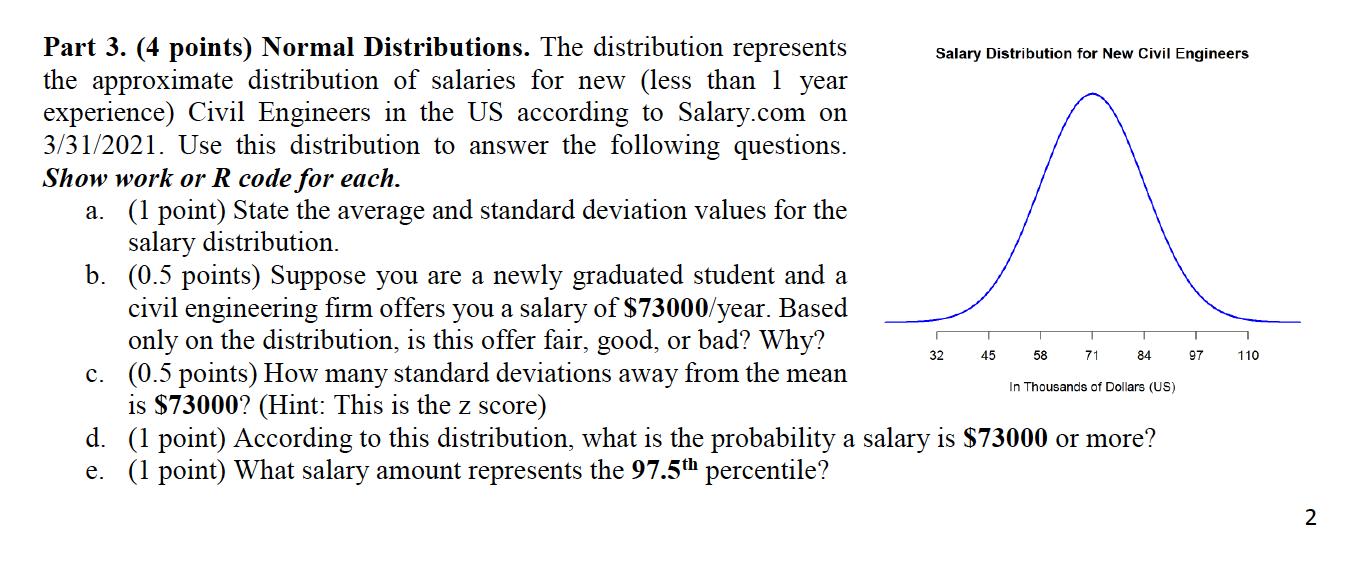 Solved Salary Distribution for New Civil Engineers Part 3. | Chegg.com