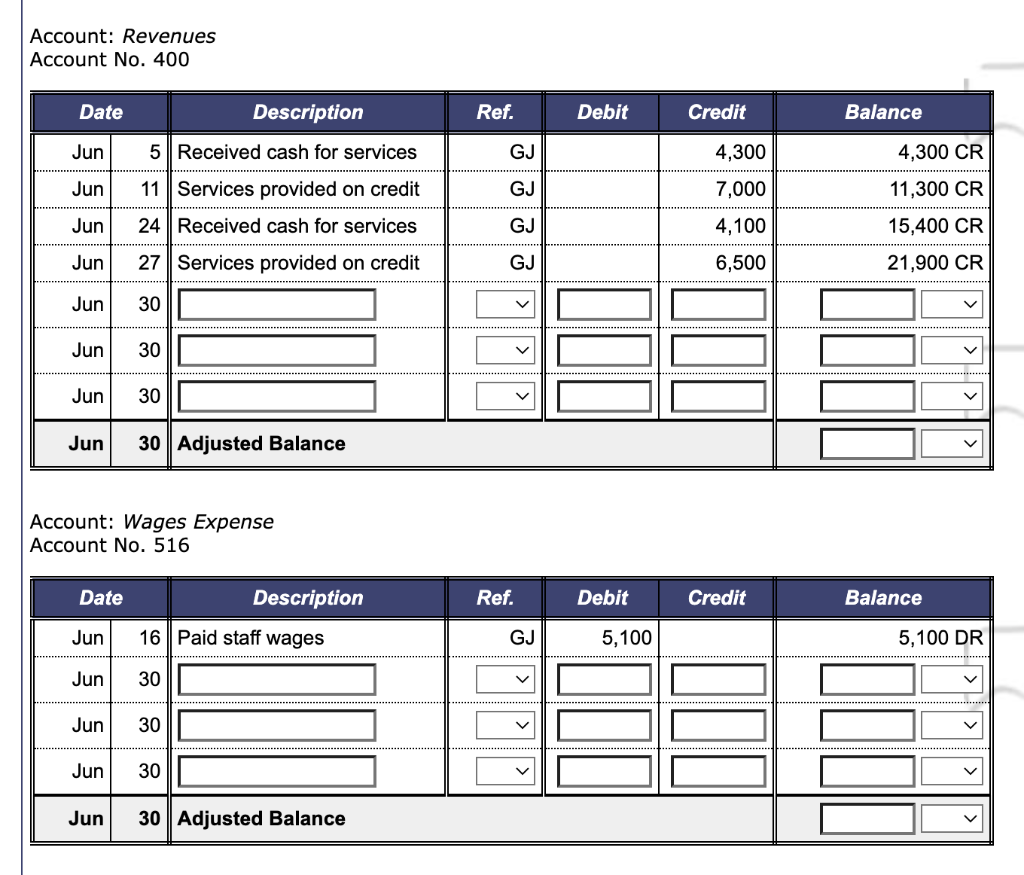 Solved Adjusting entries Now that you have completed the | Chegg.com