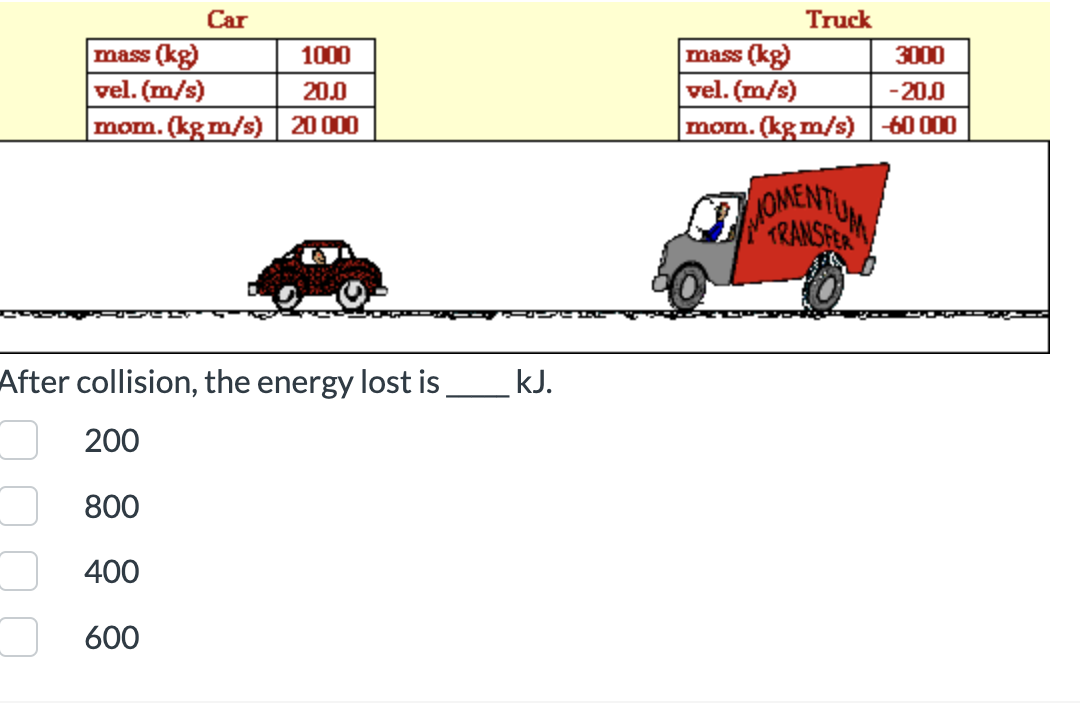 Solved After collision, the energy lost is kJ. | Chegg.com