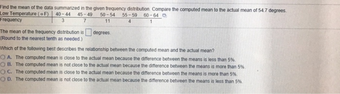 Solved Find the mean of the data summarized in the given | Chegg.com