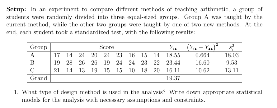 Solved Setup: In an experiment to compare different methods | Chegg.com