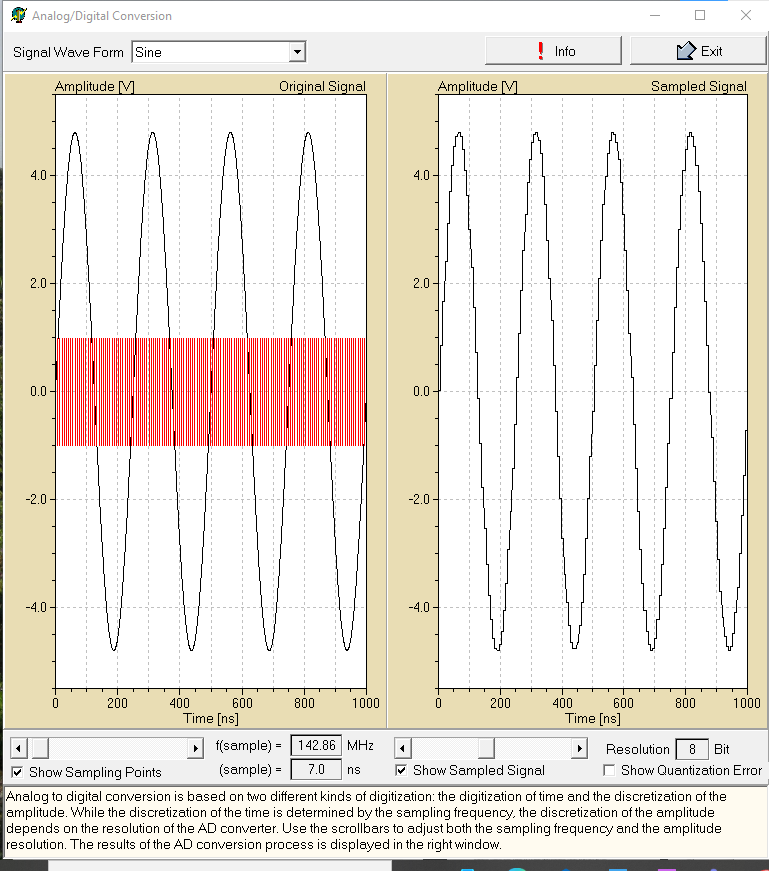 Solved From procedure 3: Period of default sine wave_ From | Chegg.com