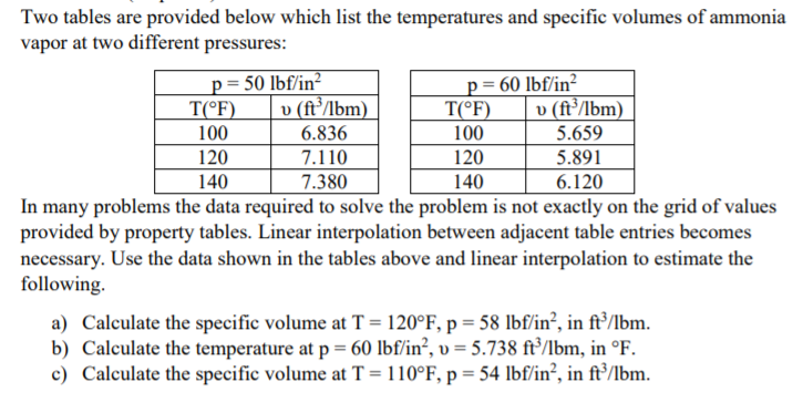Solved Two Tables Are Provided Below Which List The