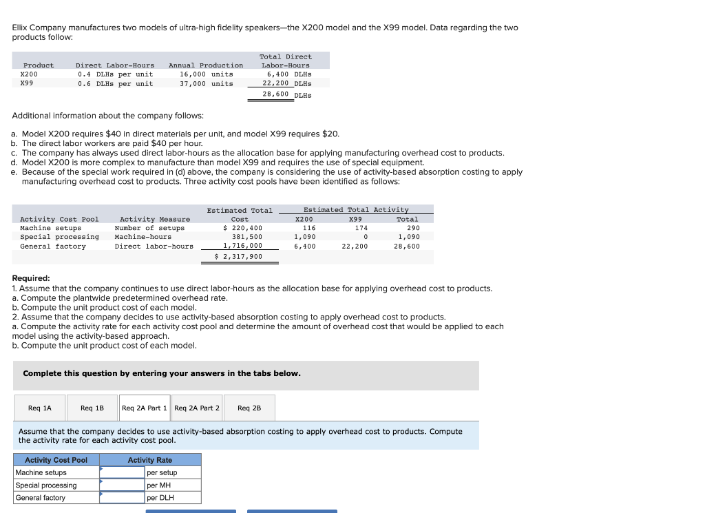 Solved Ellix Company manufactures two models of ultra-high | Chegg.com