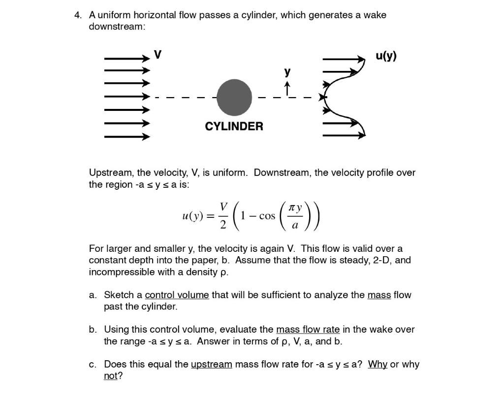 Solved A uniform horizontal flow passes a cylinder, which | Chegg.com