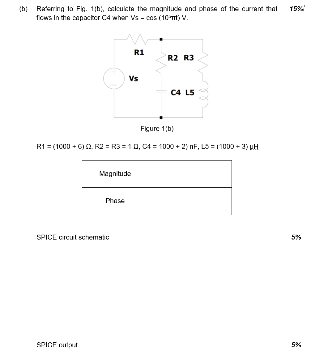Solved Referring to Fig. 1(b), ﻿calculate the magnitude and | Chegg.com