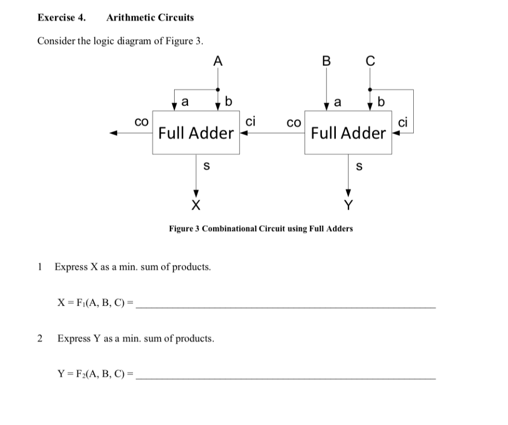 Solved Exercise 4. Arithmetic Circuits Consider the logic | Chegg.com