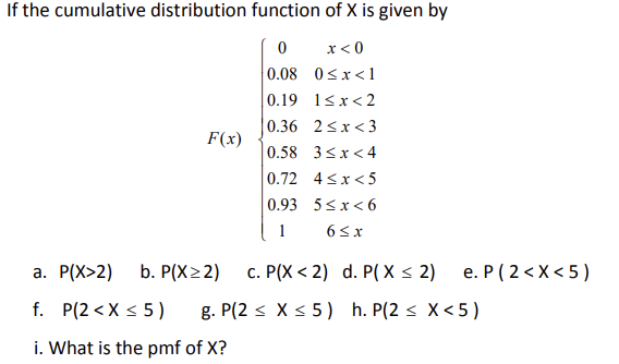 Solved If the cumulative distribution function of X is given | Chegg.com