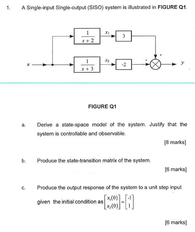 Solved 1. A Single-input Single-output (SISO) system is | Chegg.com