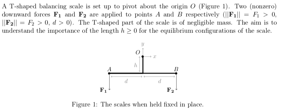 A T-shaped balancing scale is set up to pivot about | Chegg.com