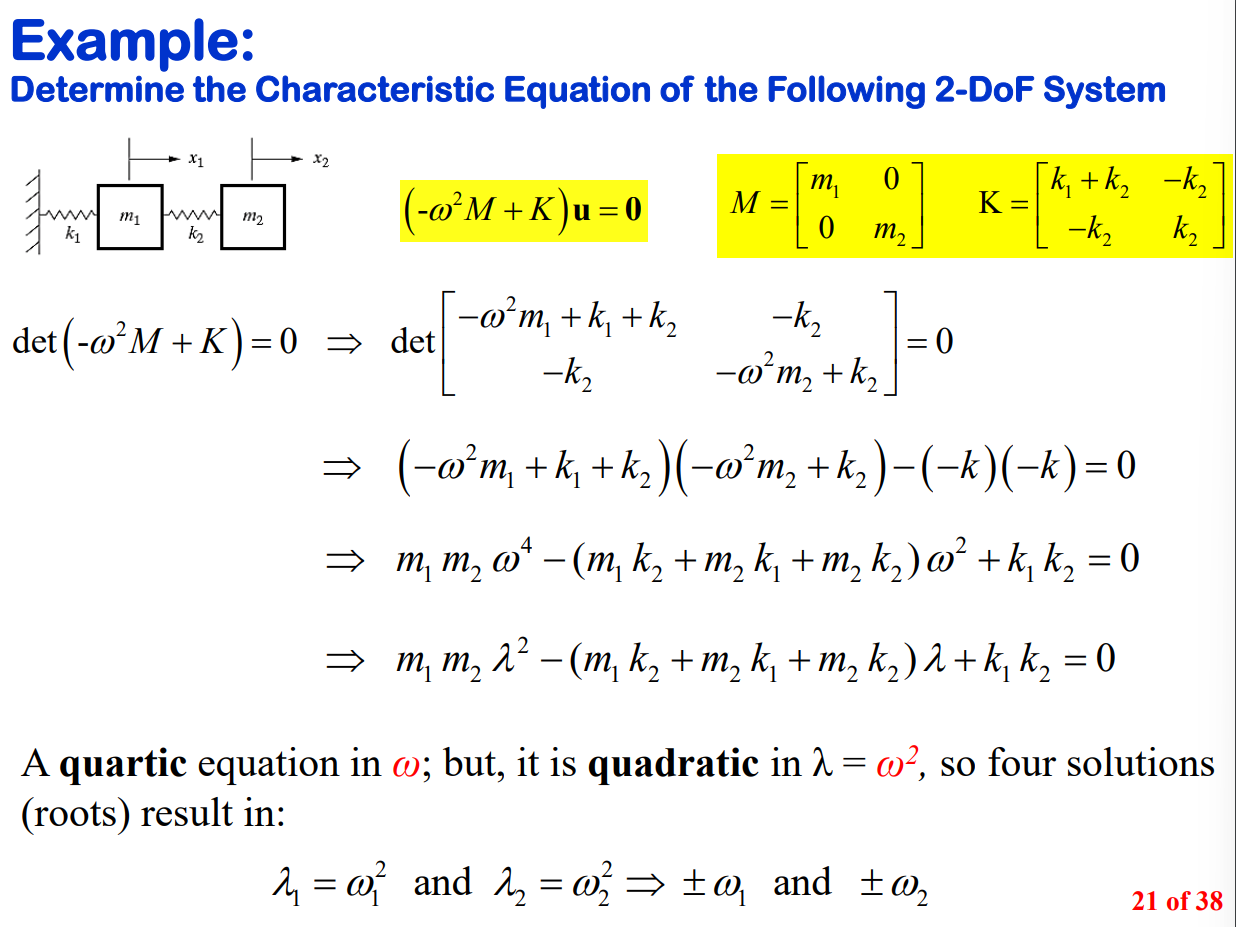 Solved Approach to a Solution: | Chegg.com
