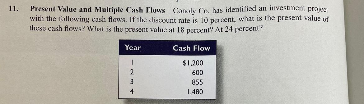 Solved Present Value and Multiple Cash Flows Conoly Co. has | Chegg.com
