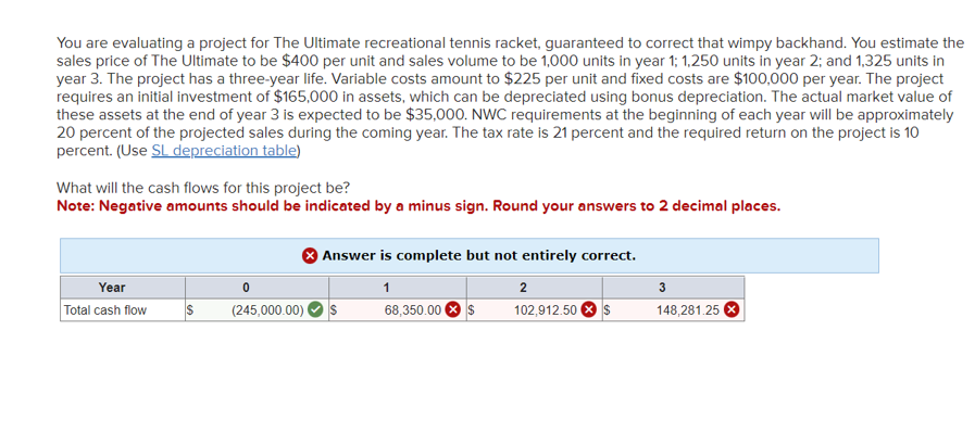 [Solved]: You are evaluating a project for The Ultimate re