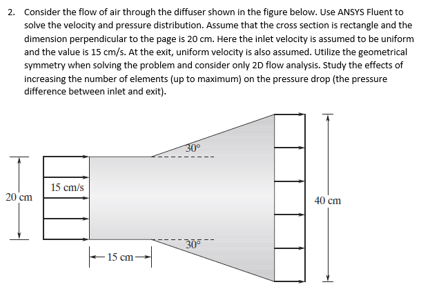 2. Consider the flow of air through the diffuser | Chegg.com