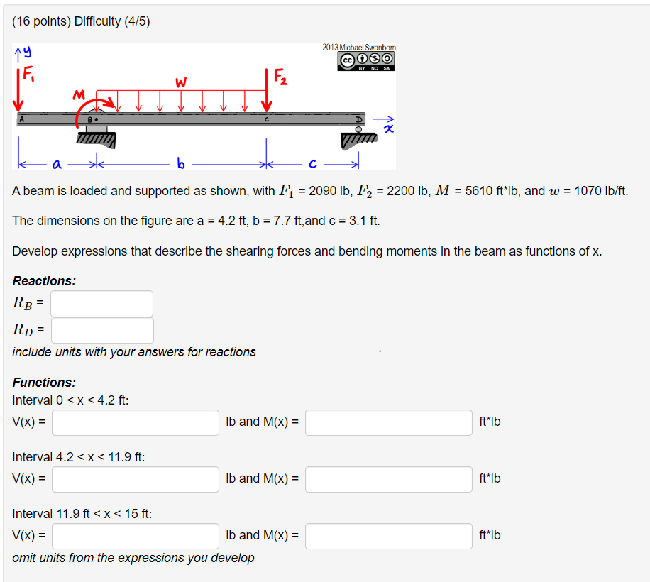 Solved (16 points) Difficulty (4/5) 2013 Michael Swanbom COO | Chegg.com