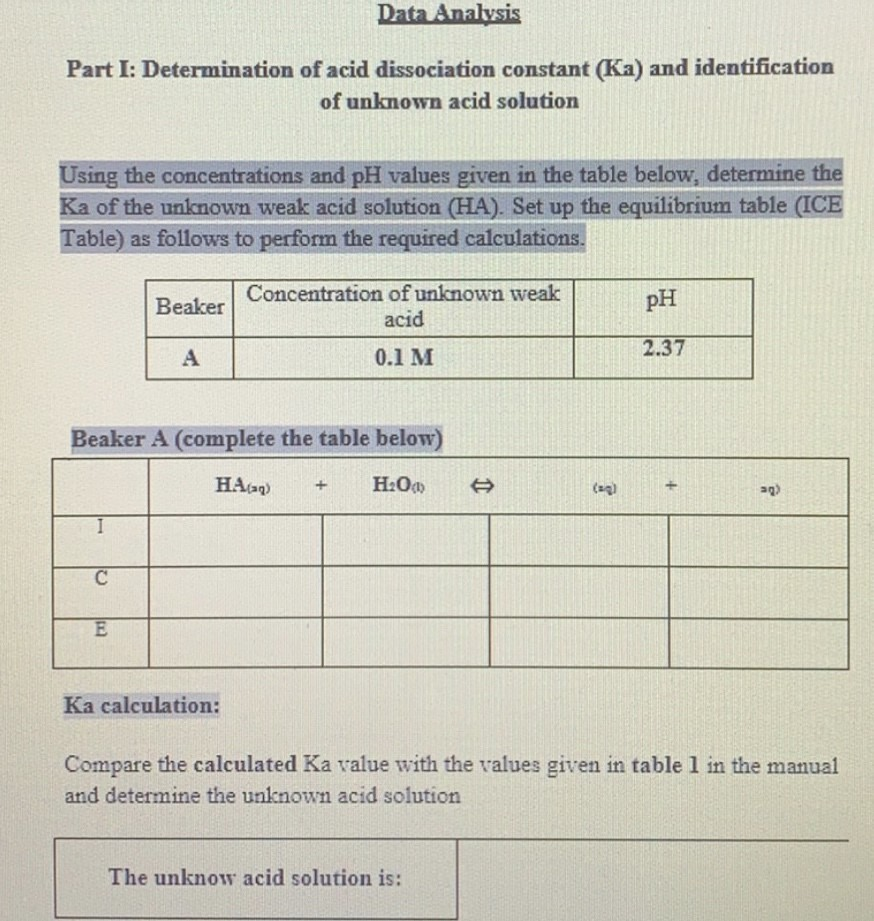 Solved Data Analysis Part I: Determination of acid | Chegg.com