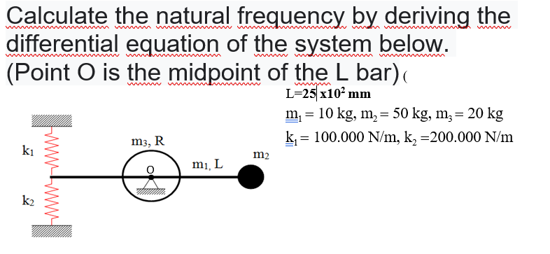 Solved Calculate the natural frequency by deriving the | Chegg.com