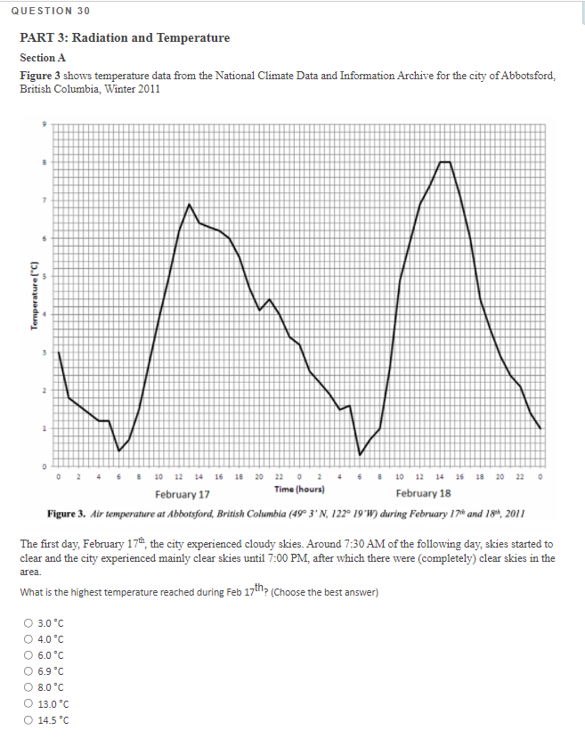 Solved QUESTION 30 PART 3: Radiation and Temperature Section | Chegg.com