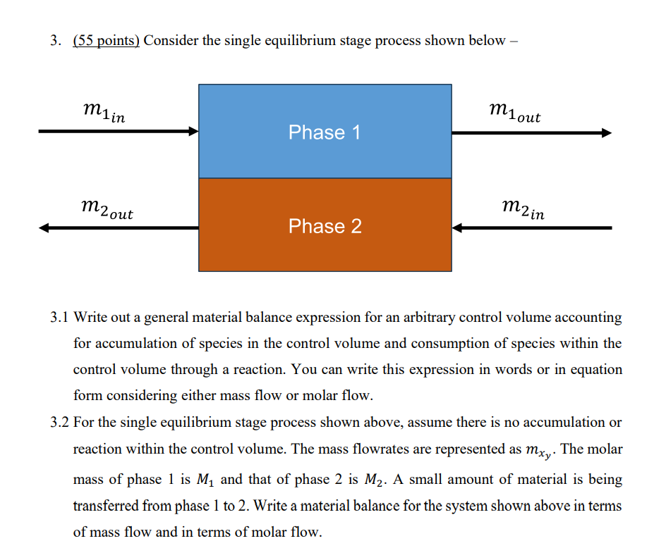 Solved Consider the single equilibrium stage process shown | Chegg.com